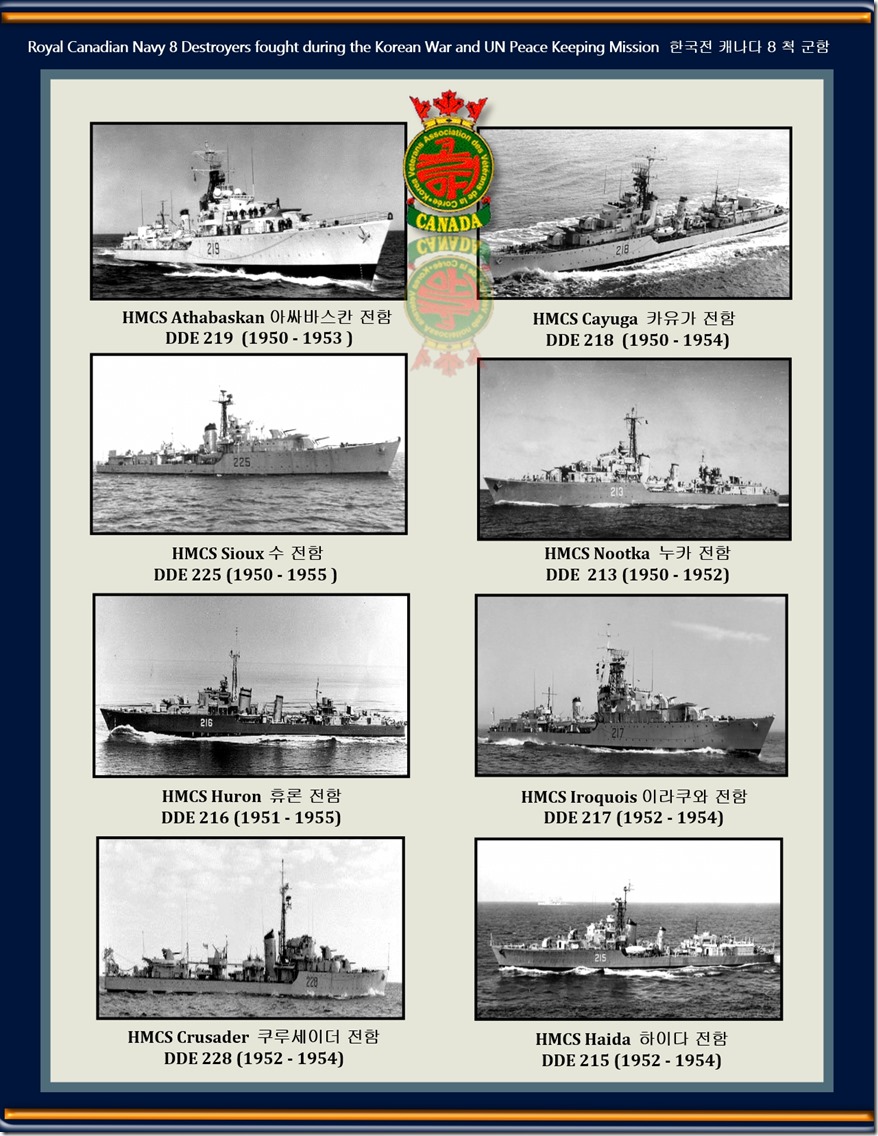 Royal Canadian Navy in the Korean War